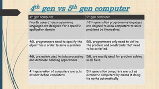 Computer generation | PPT
