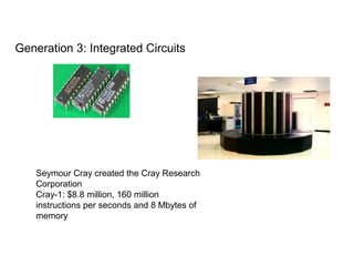 Compgenerations pented | PPT
