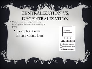 Comp gov -_1_states of seps | PPT