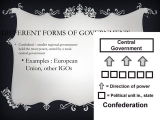 Comp gov -_1_states of seps | PPT