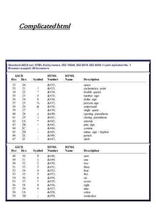 does anyone understand this? | PDF