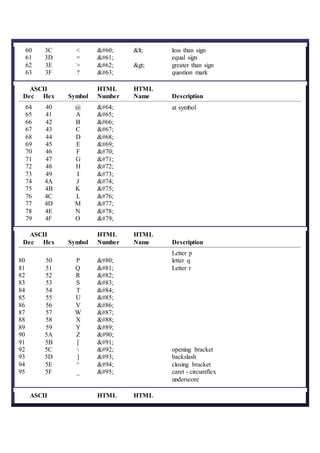 does anyone understand this? | PDF