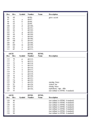 does anyone understand this? | PDF