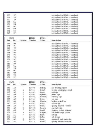 does anyone understand this? | PDF