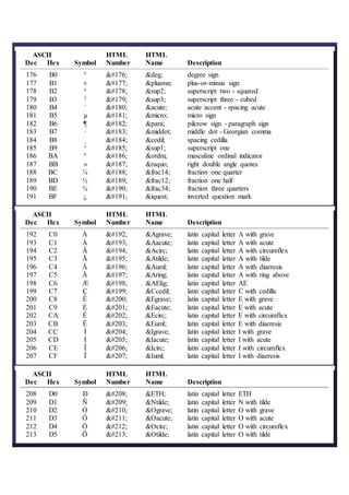 does anyone understand this? | PDF