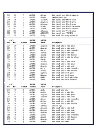 does anyone understand this? | PDF