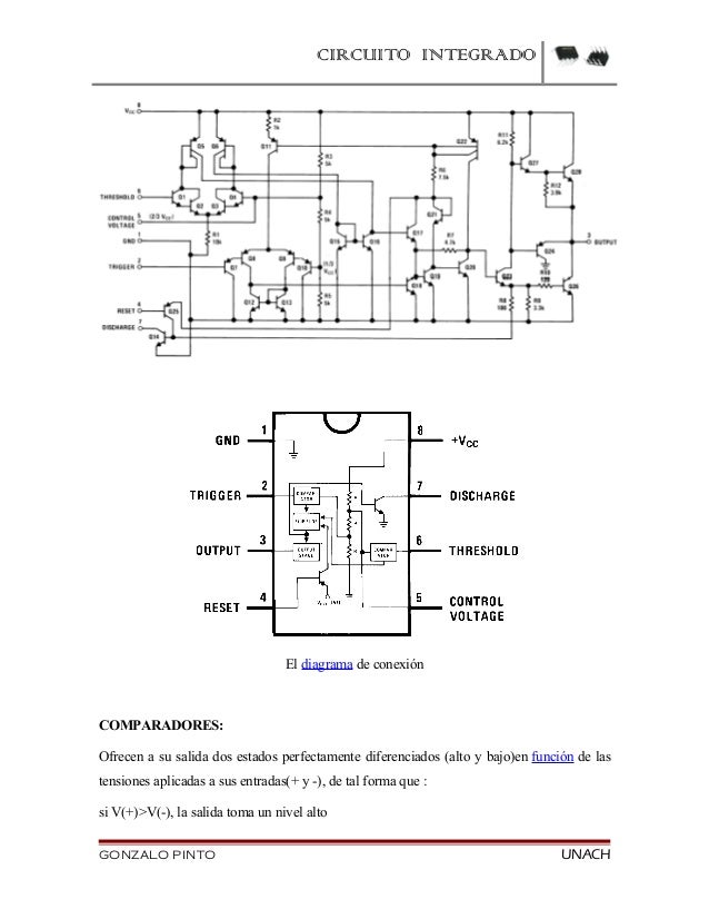 LOS CIRCUITO INTEGRADOS