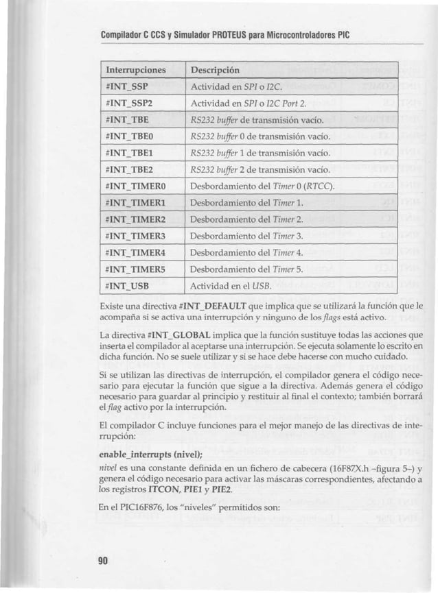 Compilador c ccs y simulador proteus para microcontroladores pic Compilador c ccs y simulador proteus para microcontroladores pic