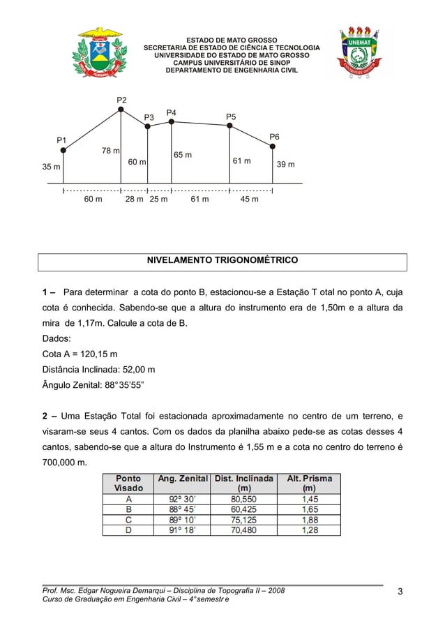 Compilação de exercicios topografia altimetria | PDF | Geology | Science