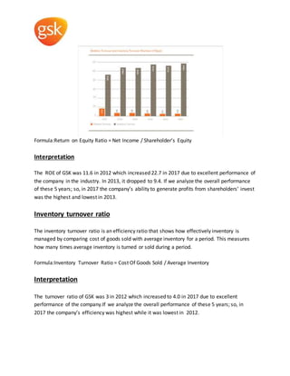 GlaxoSmithKline Pakistan Pharmaceutical company | DOCX