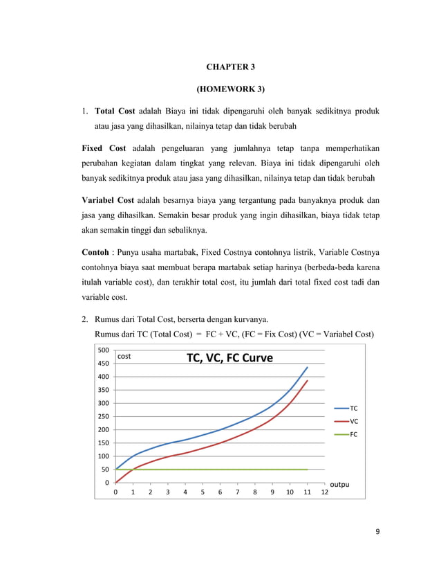 Compilation microeconomics | PDF