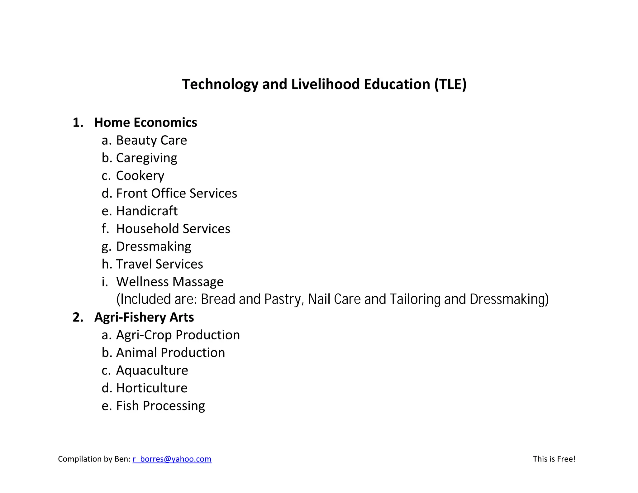 Compilation of Curriculum Guides in Technology and Livelihood Education ...