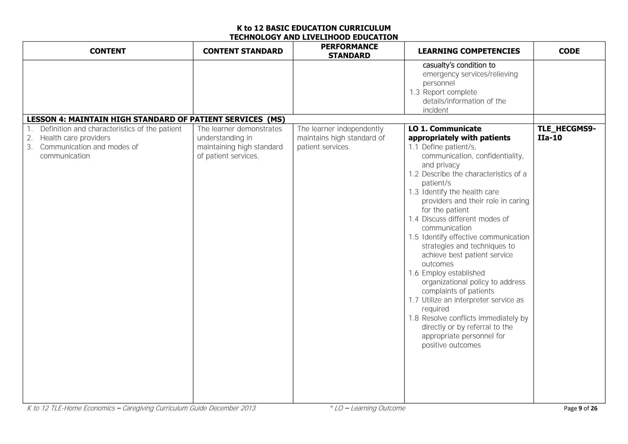 Compilation of Curriculum Guides in Technology and Livelihood Education ...
