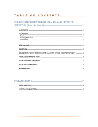 Compilation of ict document year 5 | PDF