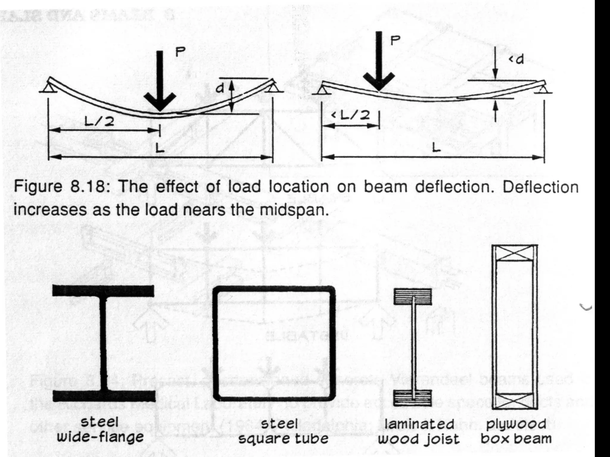 Compilation of lecture, structure 1 | PPT