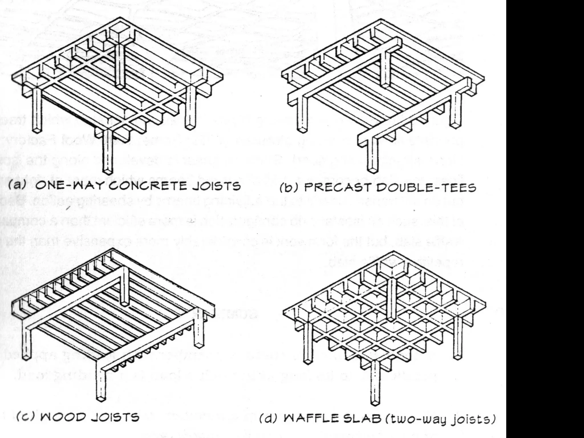 Compilation of lecture, structure 1 | PPT