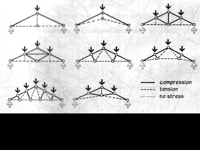 Compilation of lecture, structure 1 | PPT