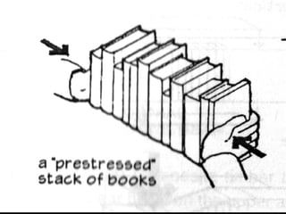 Compilation of lecture, structure 1 | PPT