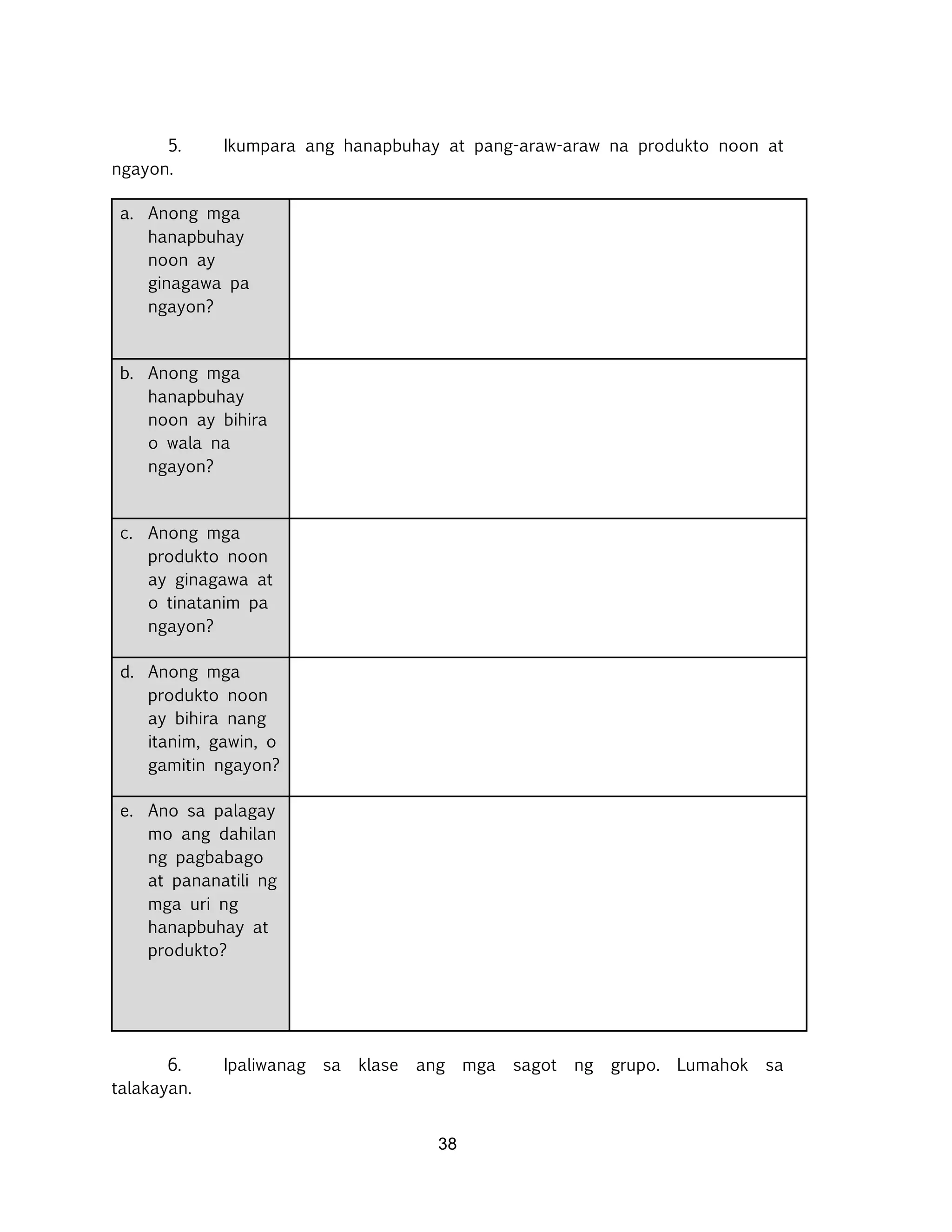 Compilation of Learning Modules GRADE 7 | PDF