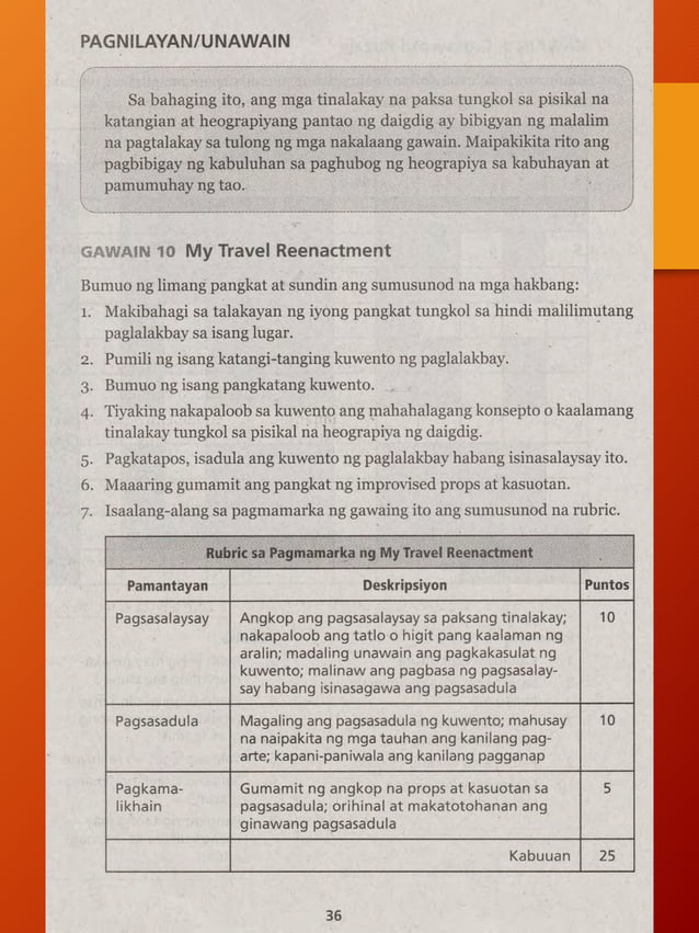 Compilation of Learning Modules in Grade 9 (K to 12 Education System of ...