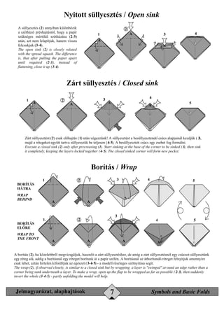 Compilation of Origami | PDF