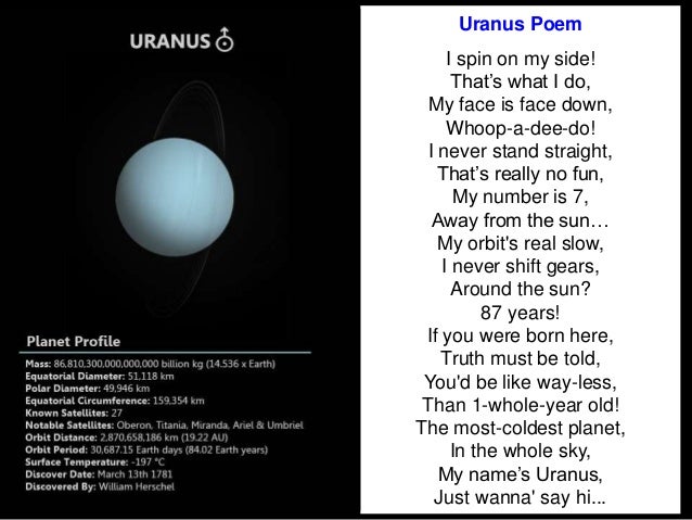My Book Of Acrostic Poems About The Planets Solar System