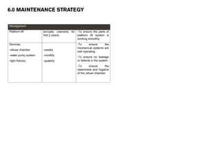 individual project management | PPT