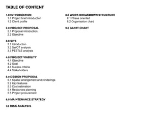 individual project management | PDF