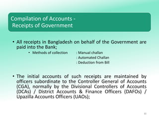 Compilation process of Government accounting Part 2.pptx