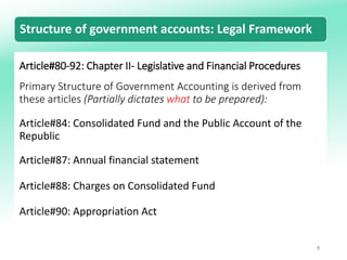 Compilation process of Government accounting Part 2.pptx
