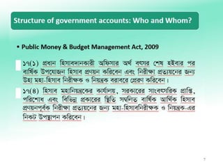 Compilation process of Government accounting Part 2.pptx