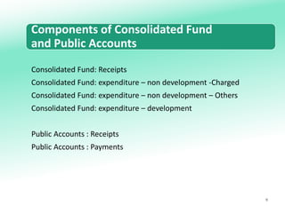 Compilation process of Government accounting Part 2.pptx