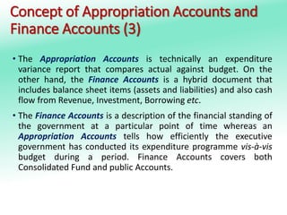 Compilation process of Government accounting Part 2.pptx