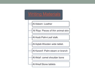 Compilation & standardization of The Quran | PPTX