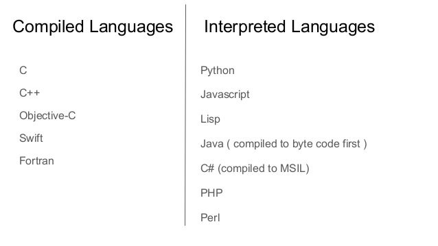 Is Java Compiled Or Interpreted Programming Language