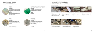 building cons report | PPT