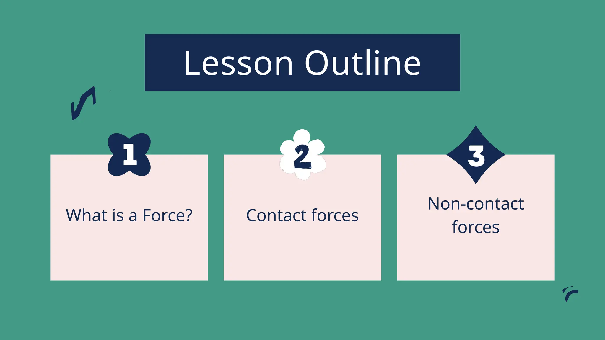 Forces Natural Sciences Grade 9 compiled by Tshegofatso.pptx