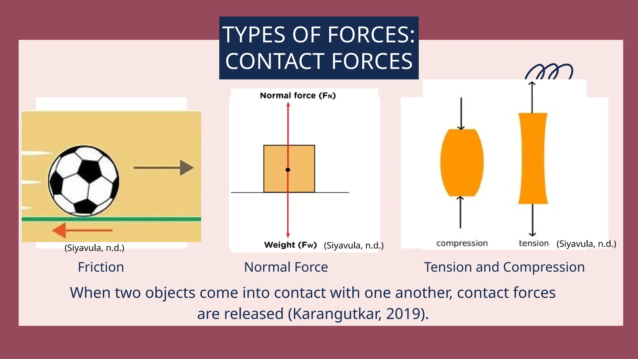 Forces Natural Sciences Grade 9 compiled by Tshegofatso.pptx