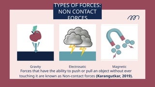 Forces Natural Sciences Grade 9 compiled by Tshegofatso.pptx