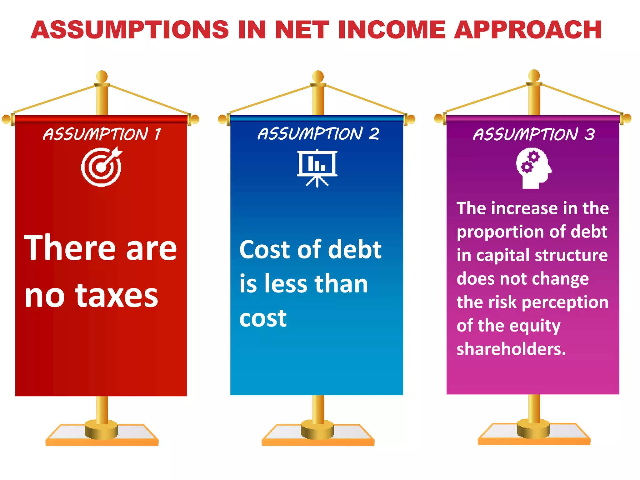 COMPILED CAPITAL STRUCTURE-2.pptx