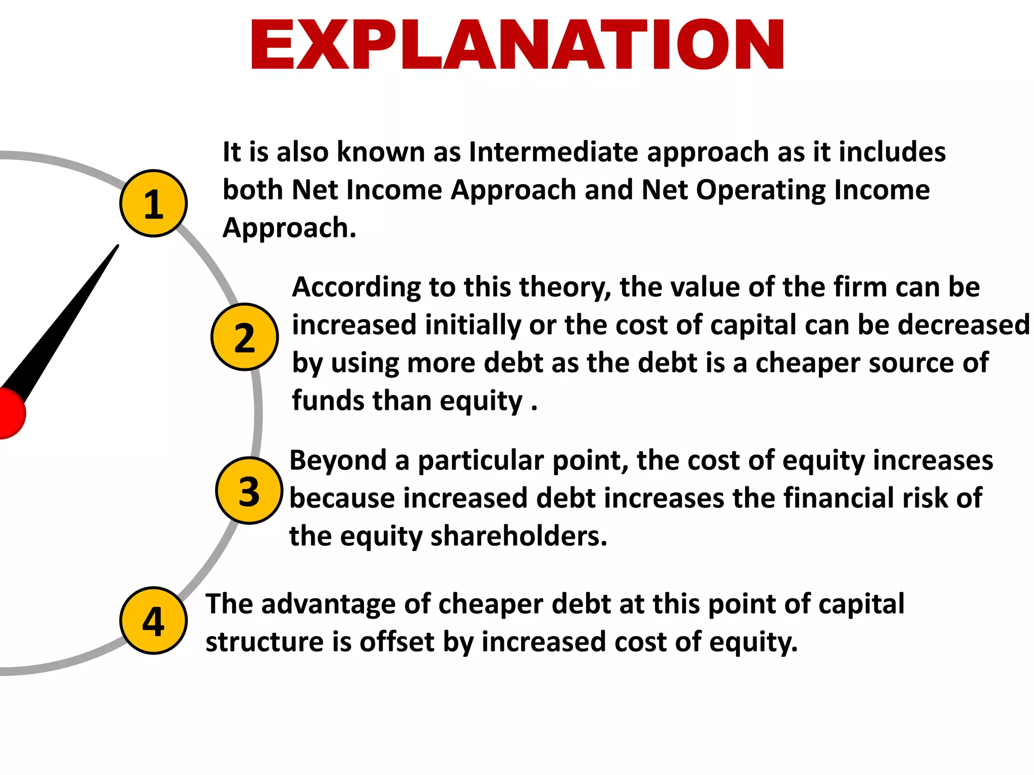 COMPILED CAPITAL STRUCTURE-2.pptx
