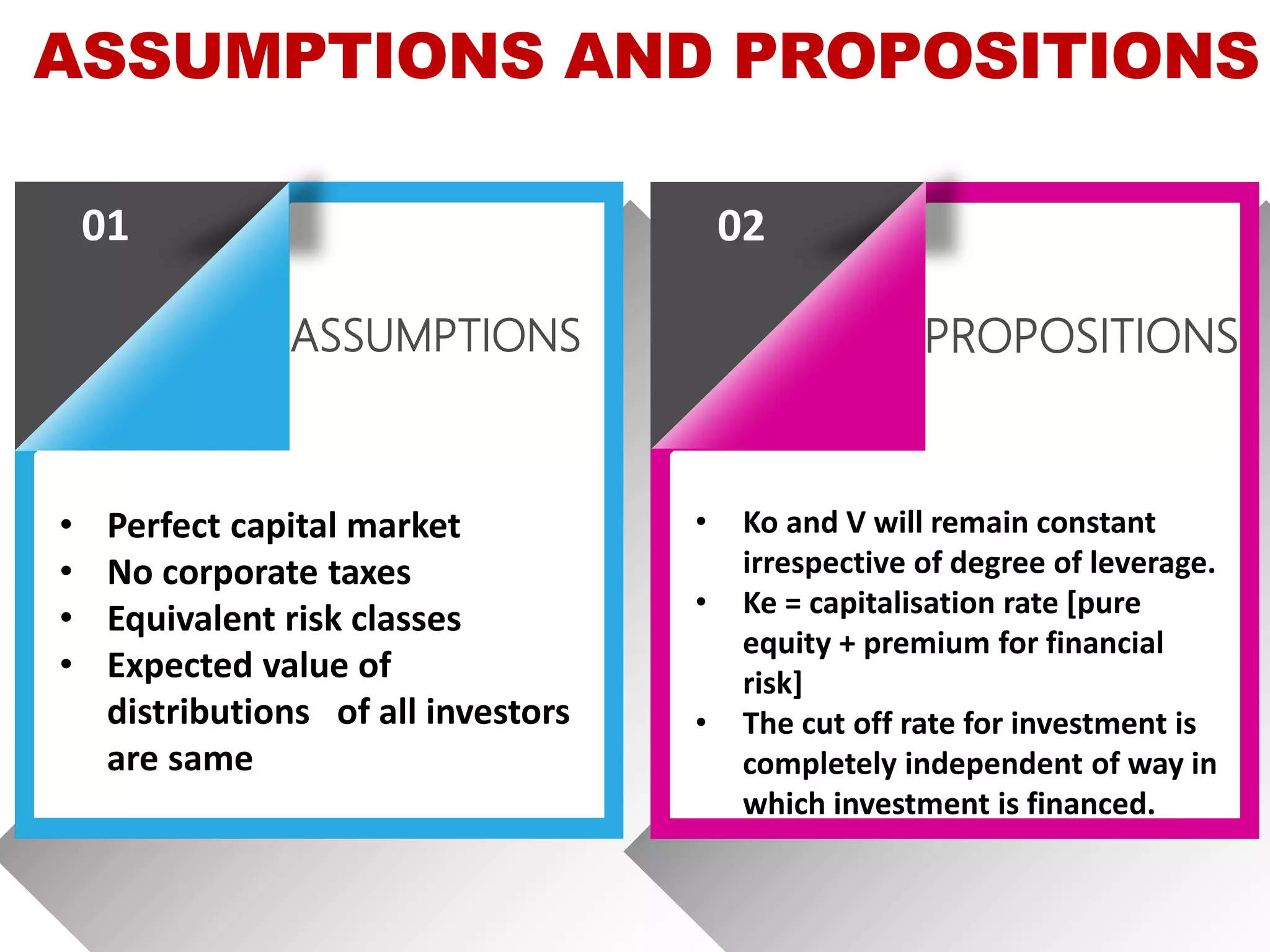 COMPILED CAPITAL STRUCTURE-2.pptx
