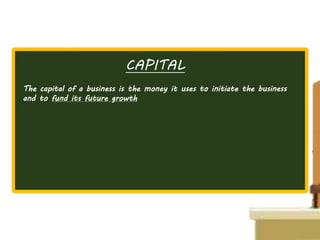 COMPILED CAPITAL STRUCTURE-2.pptx
