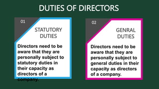 COMPILED DIRECTORS.pptx