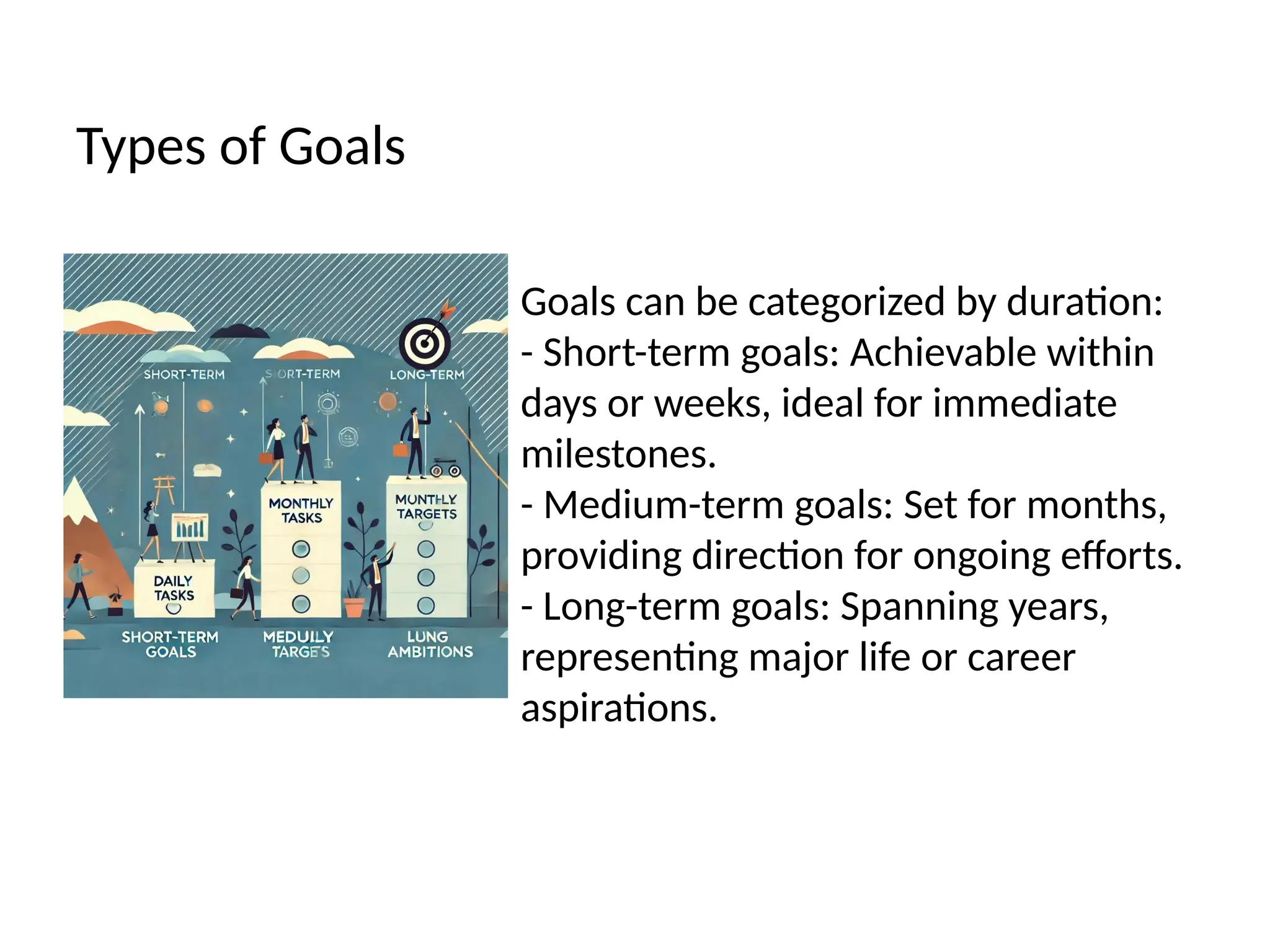 Goal_Setting_Presentation Goal Setting PPT | PPTX