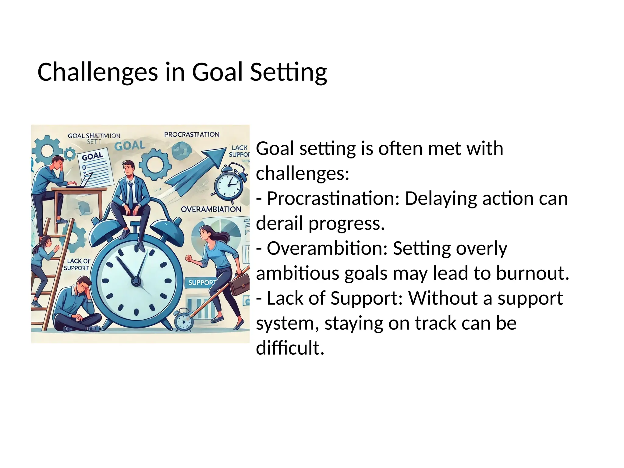 Goal_Setting_Presentation Goal Setting PPT | PPTX