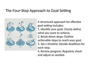 Goal_Setting_Presentation Goal Setting PPT | PPTX