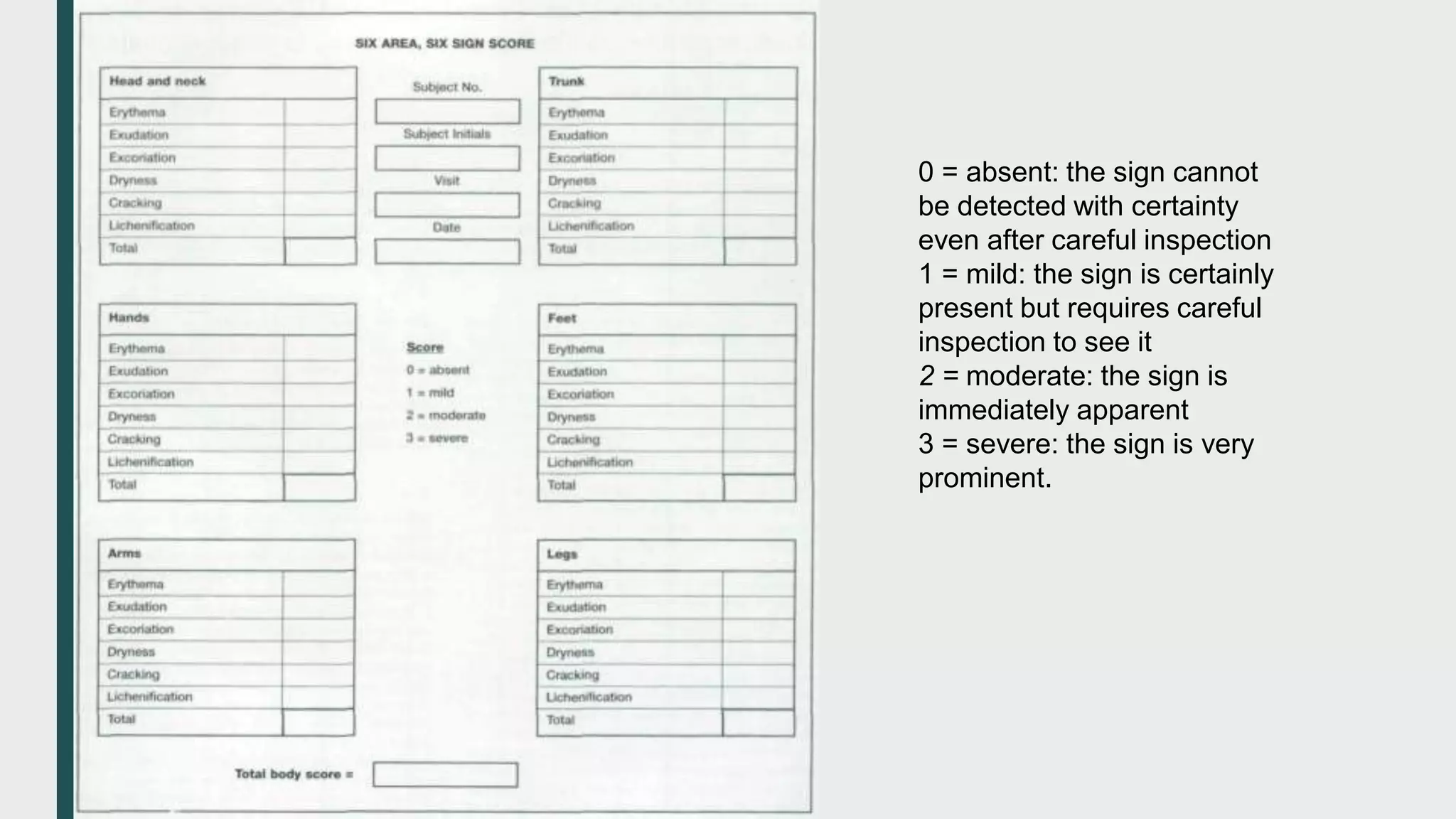Compiled Scoring Systems in Dermatology_1650928171.pptx