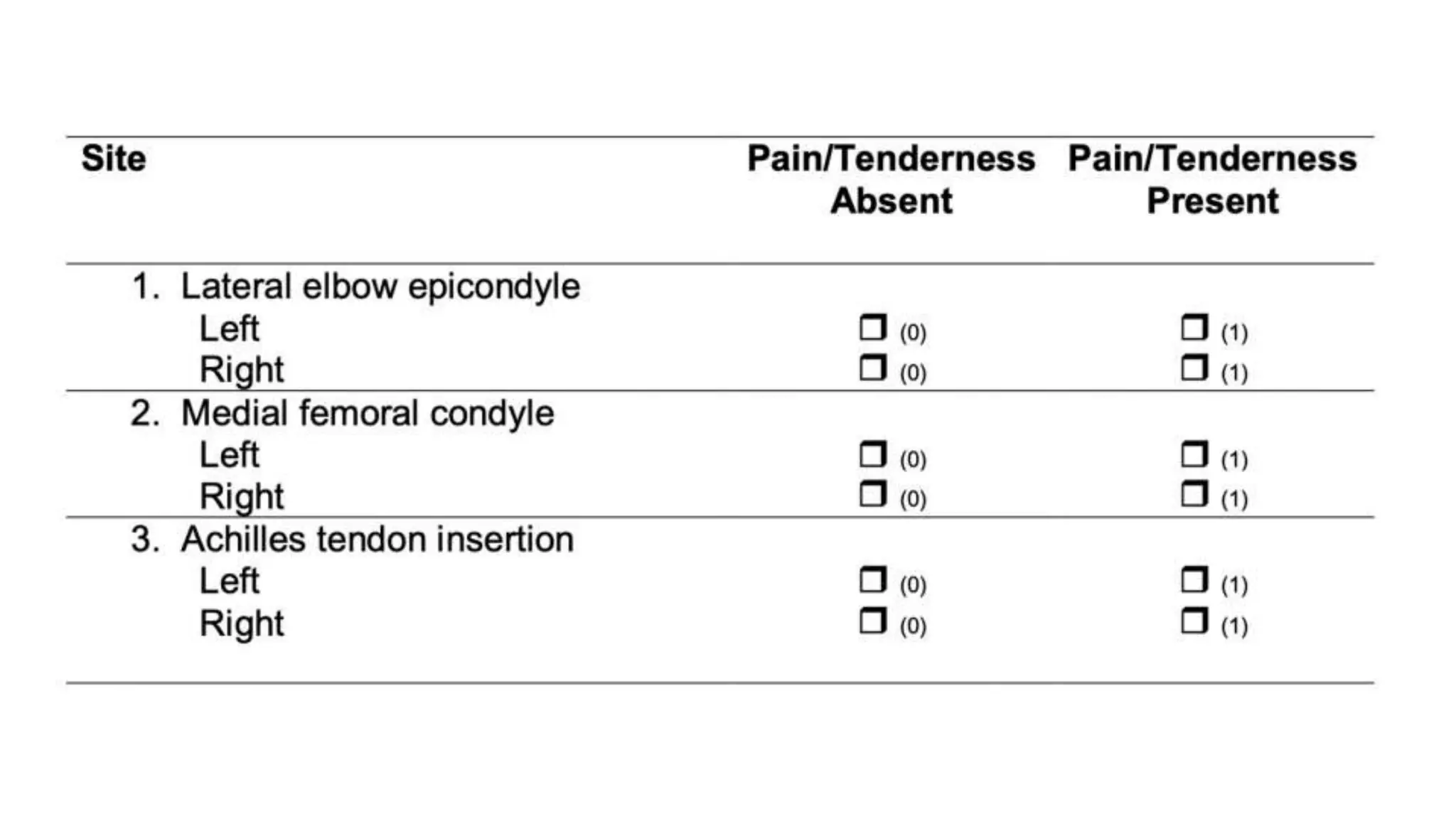 Compiled Scoring Systems in Dermatology_1650928171.pptx