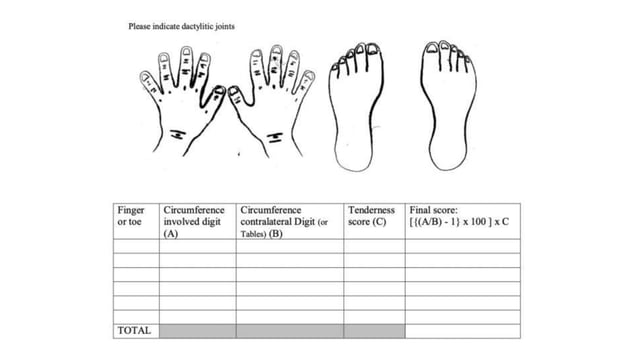 Compiled Scoring Systems in Dermatology_1650928171.pptx | Skin and Dermatology | Diseases and ...